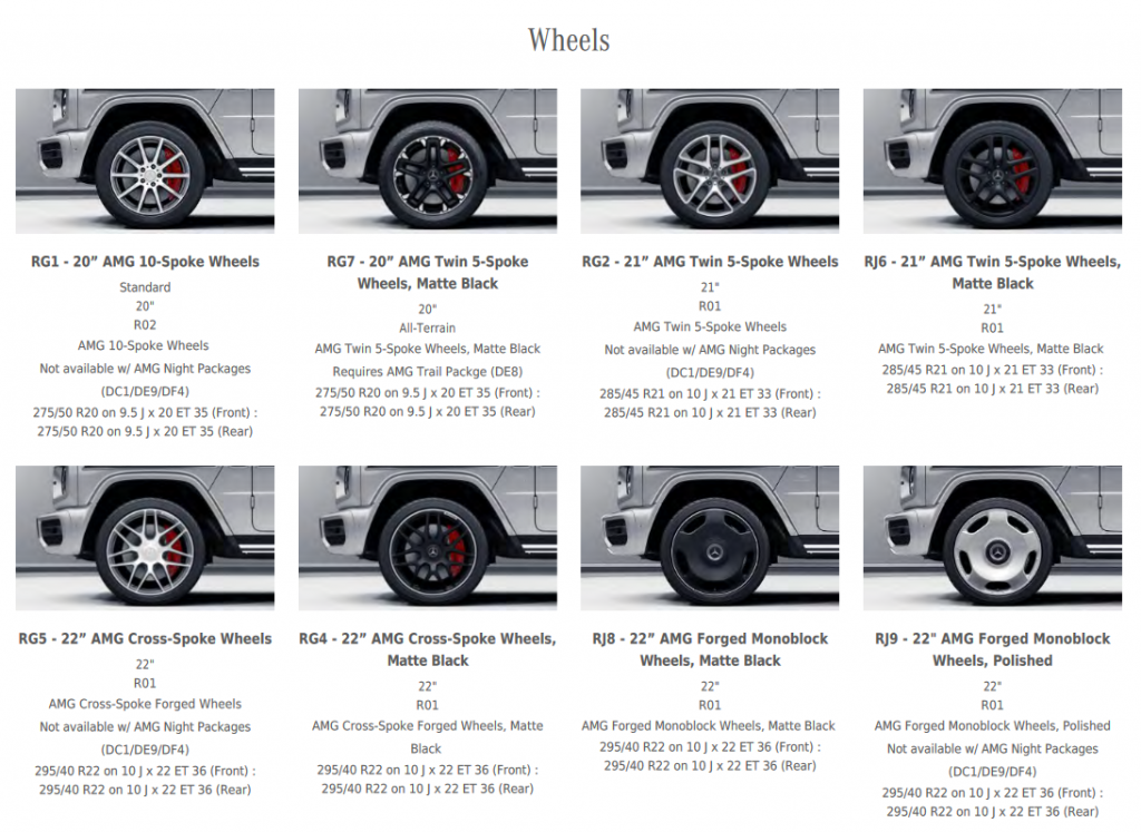 Mercedes-AMG G63 W463 Second Gen Buyers Guide | Exotic Car Hacks