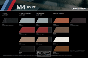 BMW M3 (F80) and M4 (F82) Buyers Guide | Exotic Car Hacks