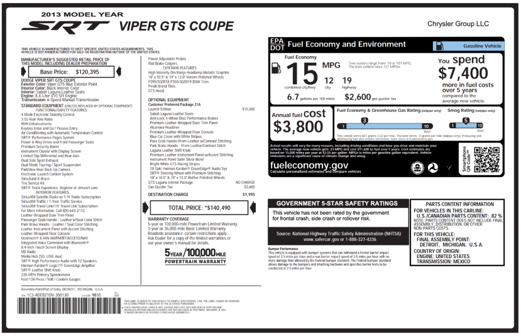 Dodge Viper (Fifth Generation) Buyers Guide | Exotic Car Hacks