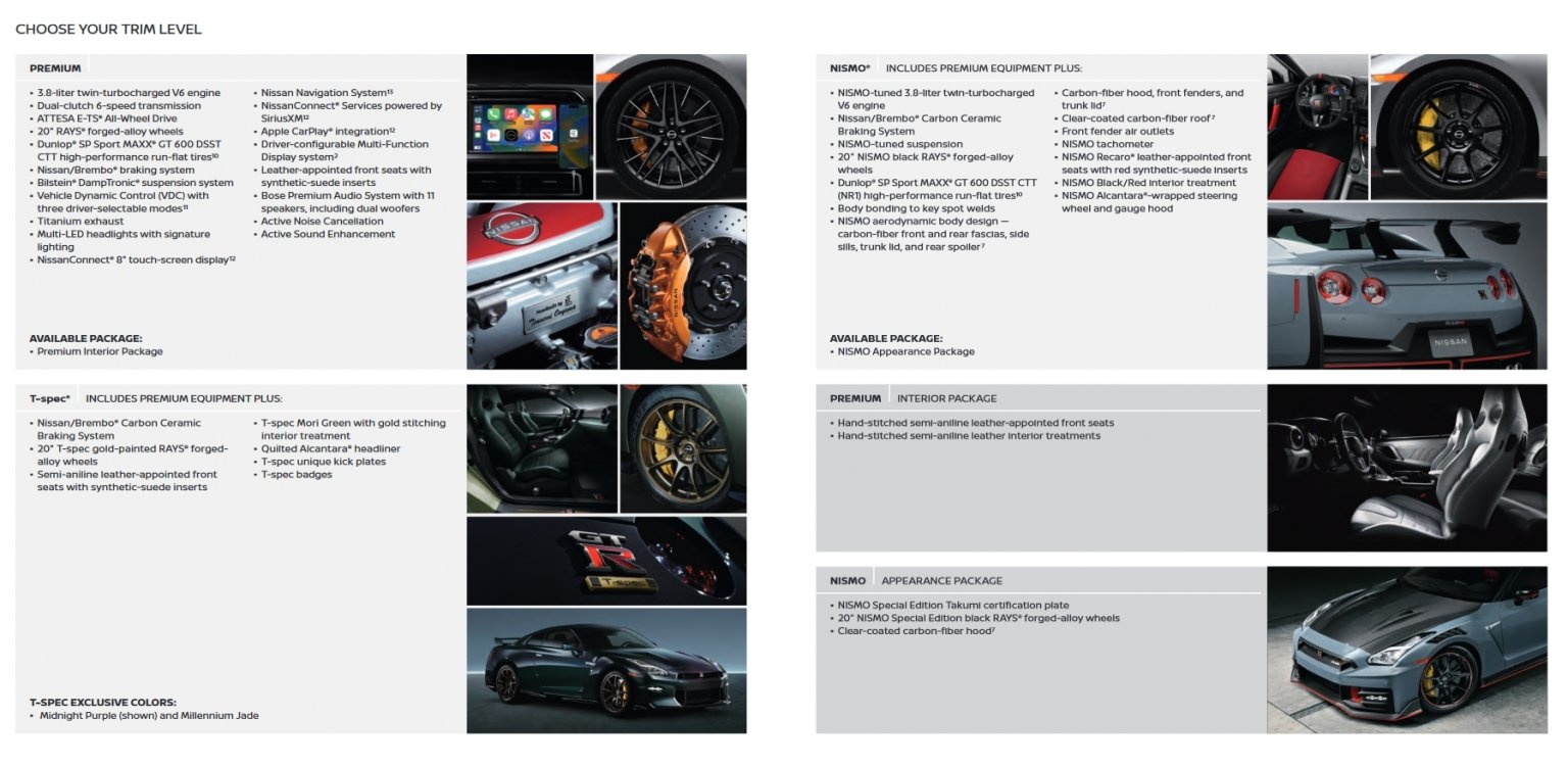 Nissan R35 GT-R Buyers Guide | Exotic Car Hacks