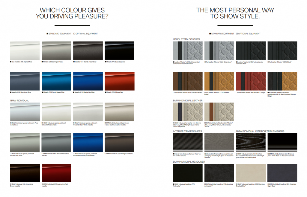 BMW M8 Buyers Guide | Exotic Car Hacks