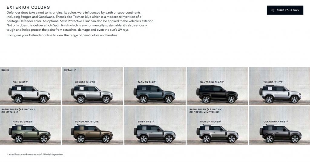 Land Rover Defender Second Generation Buyers Guide | Exotic Car Hacks