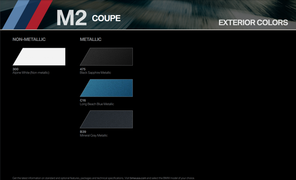 BMW M2 F87 (First Generation) Buyers Guide | Exotic Car Hacks